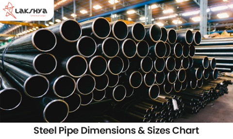 Steel Pipe Dimensions & Sizes Chart - Schedule 40 & Schedule 80 Pipe